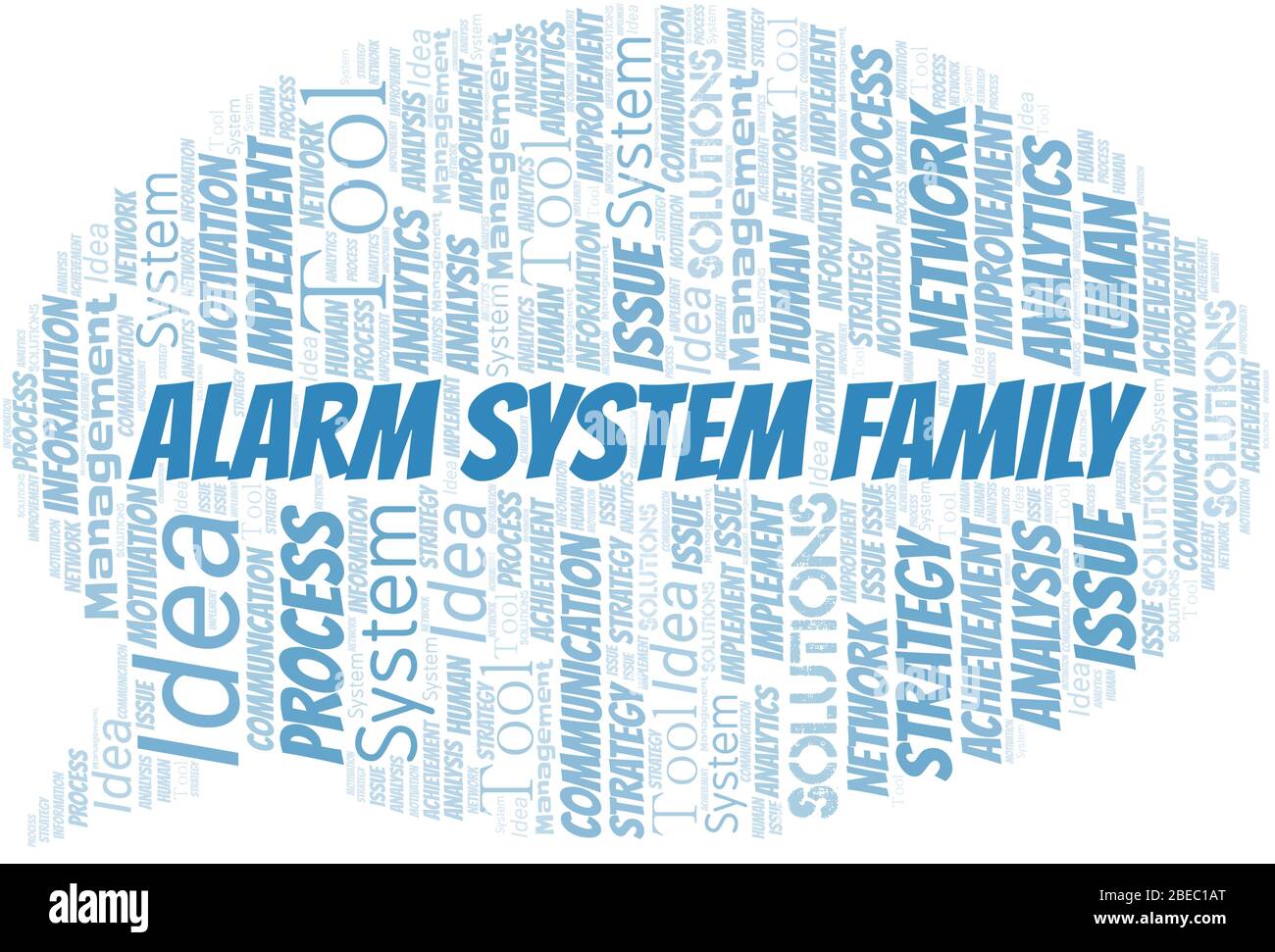 Alarm System Family typography vector word cloud. Wordcloud collage ...