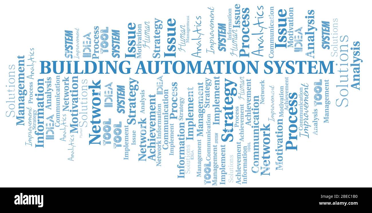 Building Automation System typography vector word cloud. Wordcloud ...