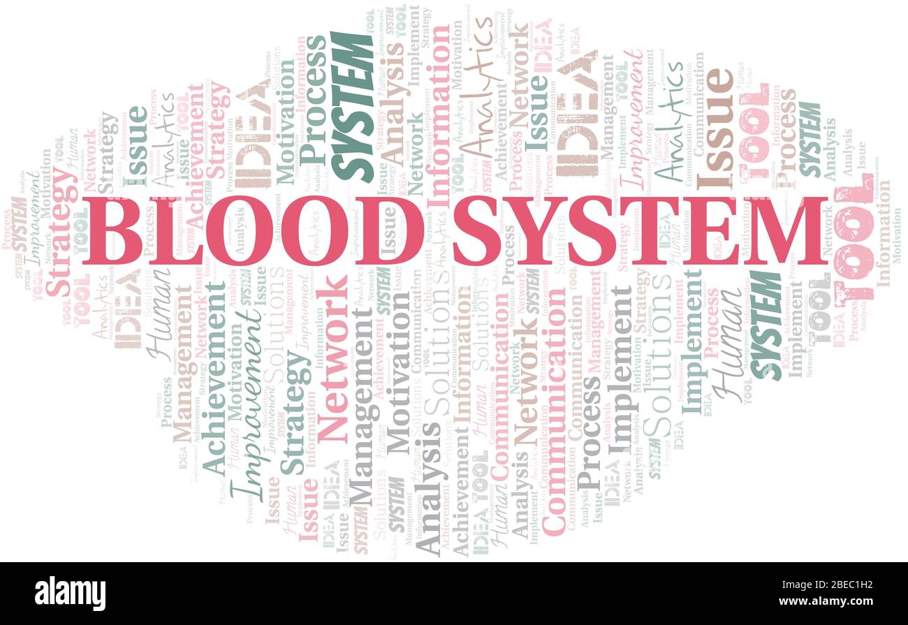 Blood System typography vector word cloud. Wordcloud collage made with ...