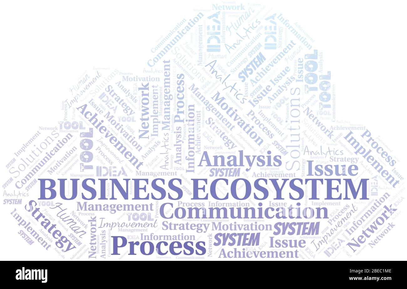 Business Ecosystem typography vector word cloud. Wordcloud collage made ...