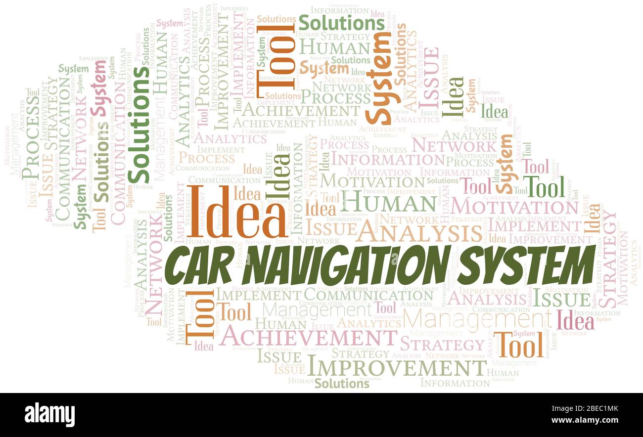 Car Navigation System typography vector word cloud. Wordcloud collage ...