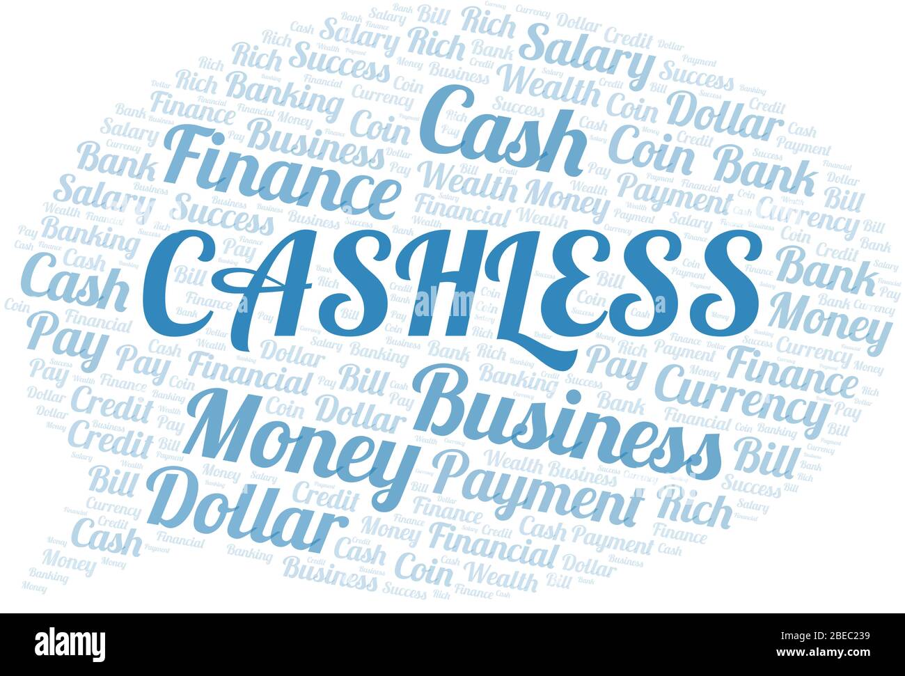 Cashless typography vector word cloud. Wordcloud collage made with the ...