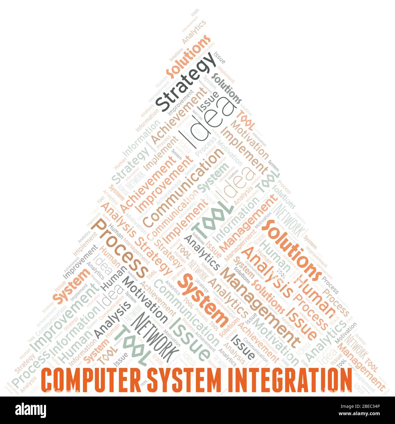 Computer System Integration typography vector word cloud. Wordcloud ...