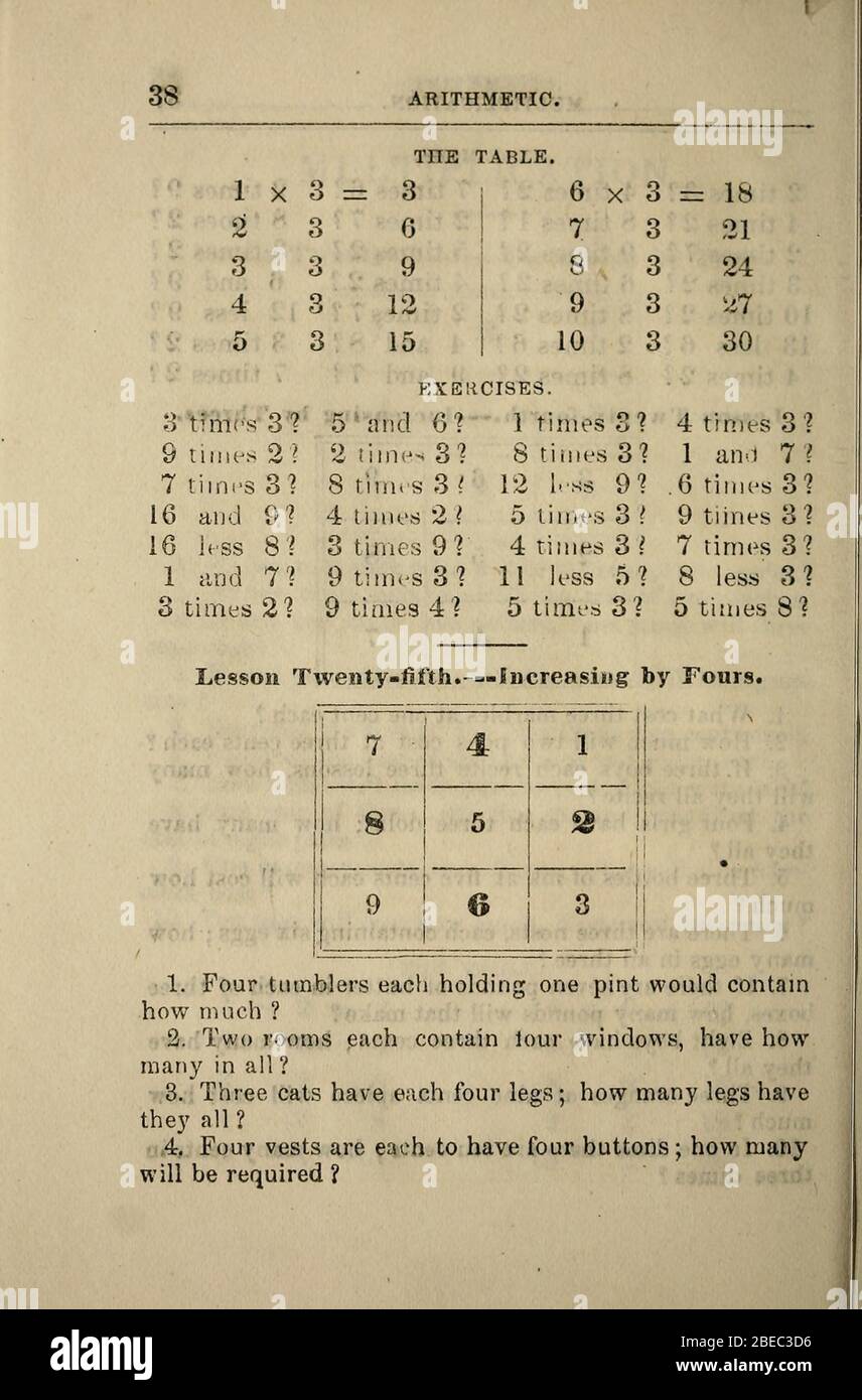 Mental arithmetic hi-res stock photography and images - Alamy