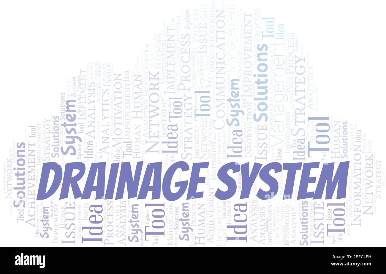 Drainage System typography vector word cloud. Wordcloud collage made ...