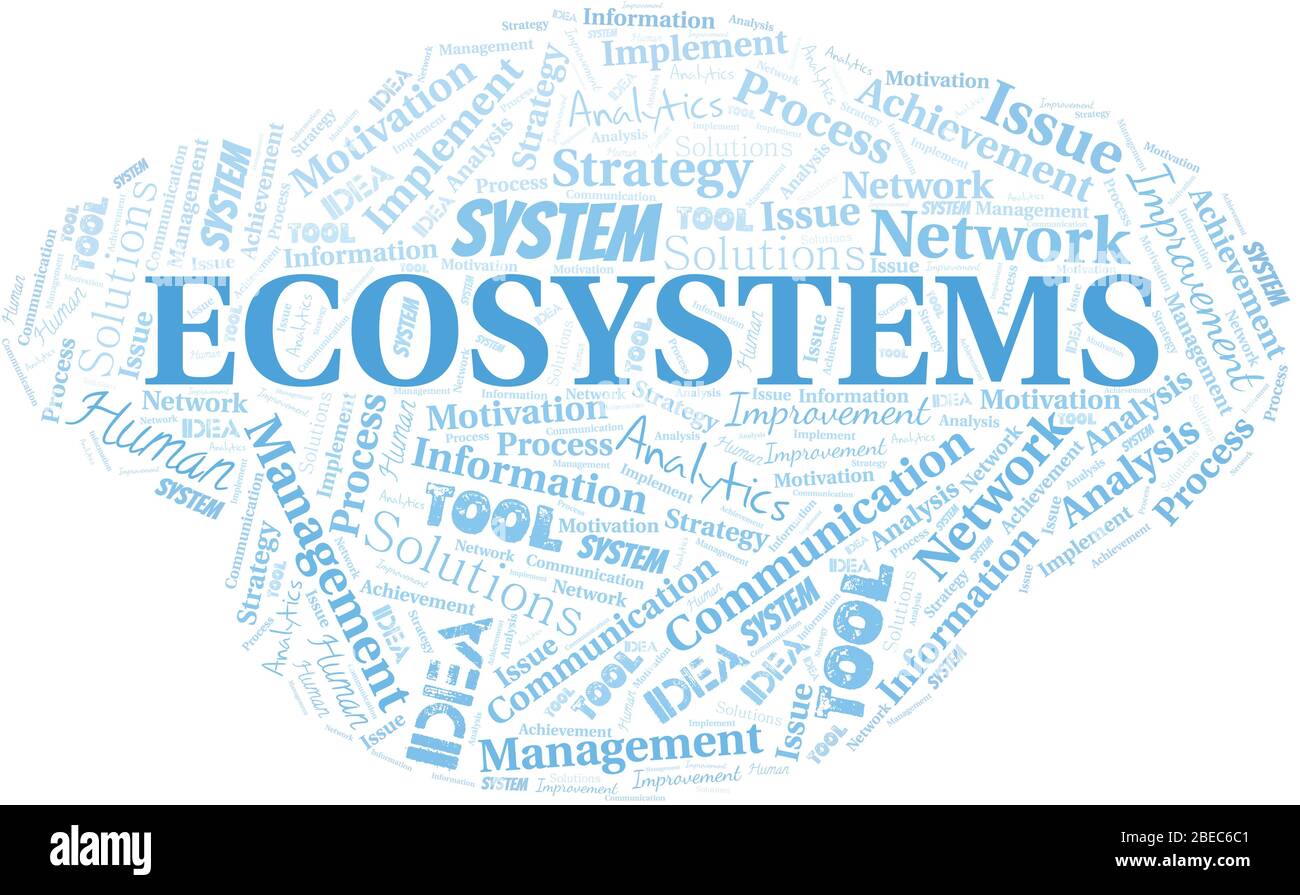 Ecosystems typography vector word cloud. Wordcloud collage made with ...