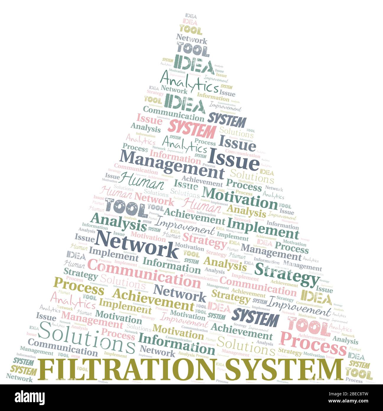 Filtration System typography vector word cloud. Wordcloud collage made ...
