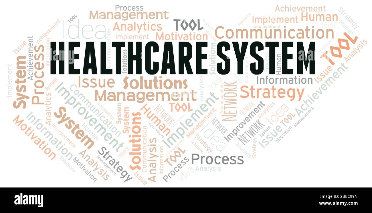 Healthcare System typography vector word cloud. Wordcloud collage made ...