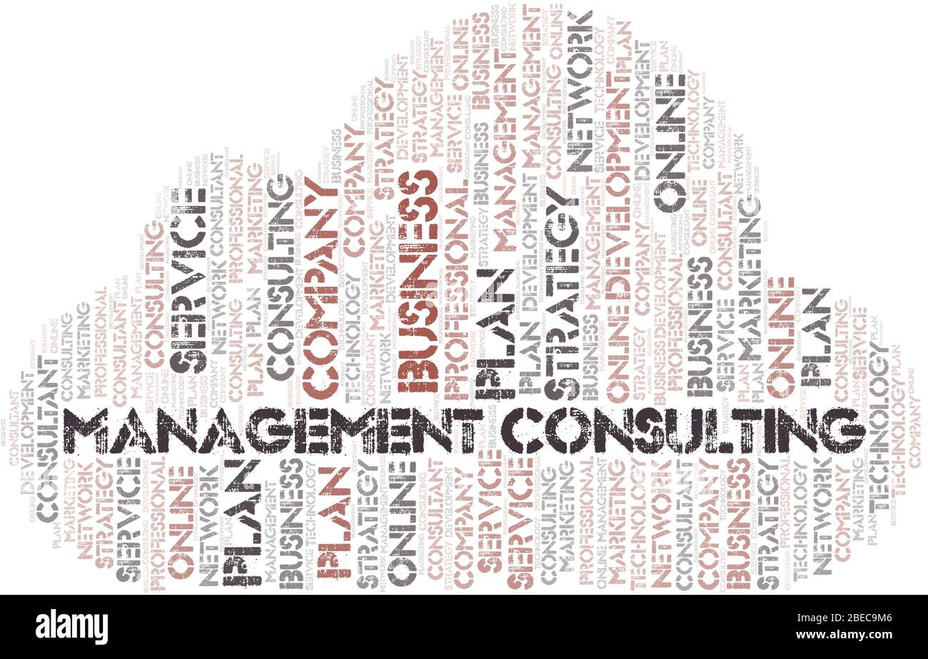 Management Consulting typography word cloud. Wordcloud collage made ...