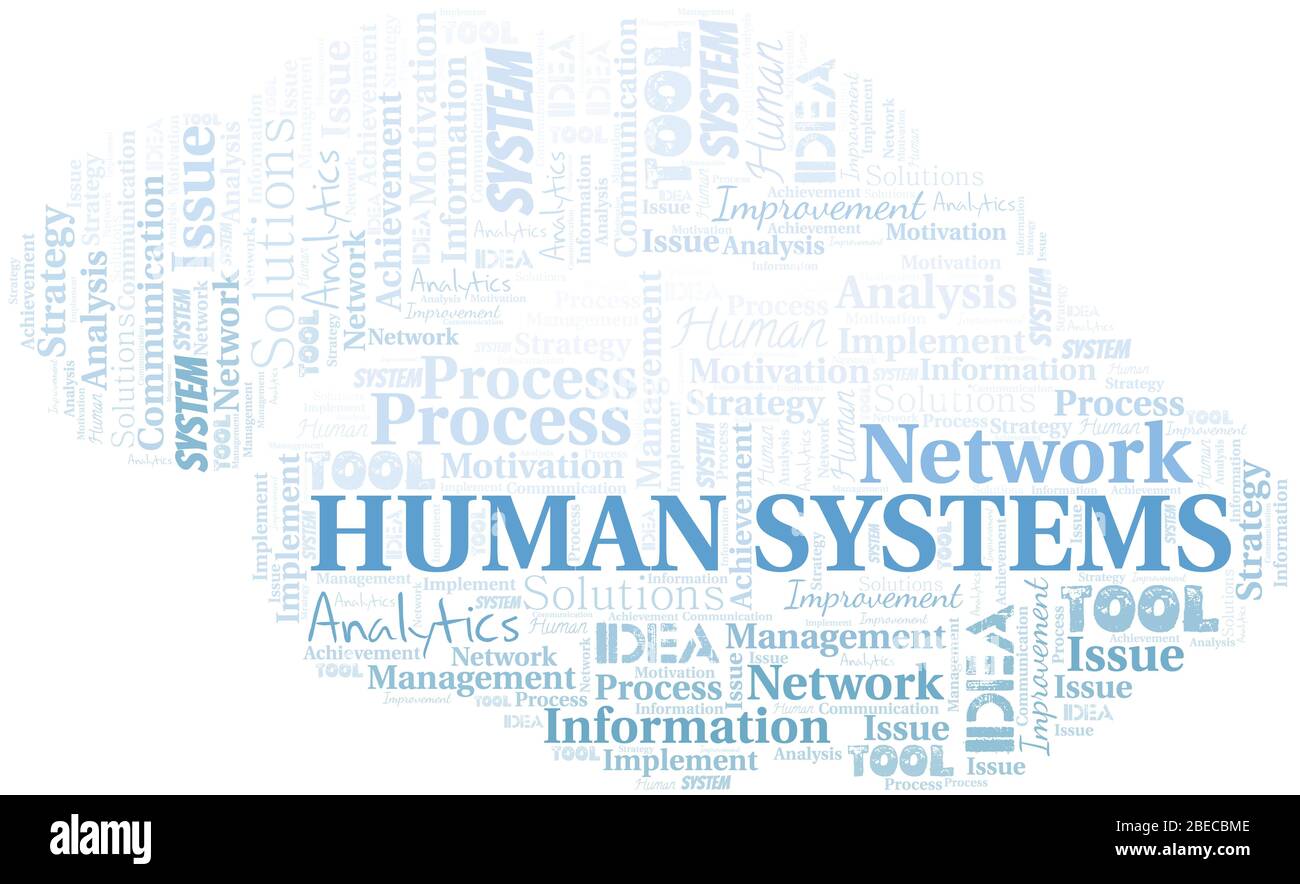 Human Systems typography vector word cloud. Wordcloud collage made with ...