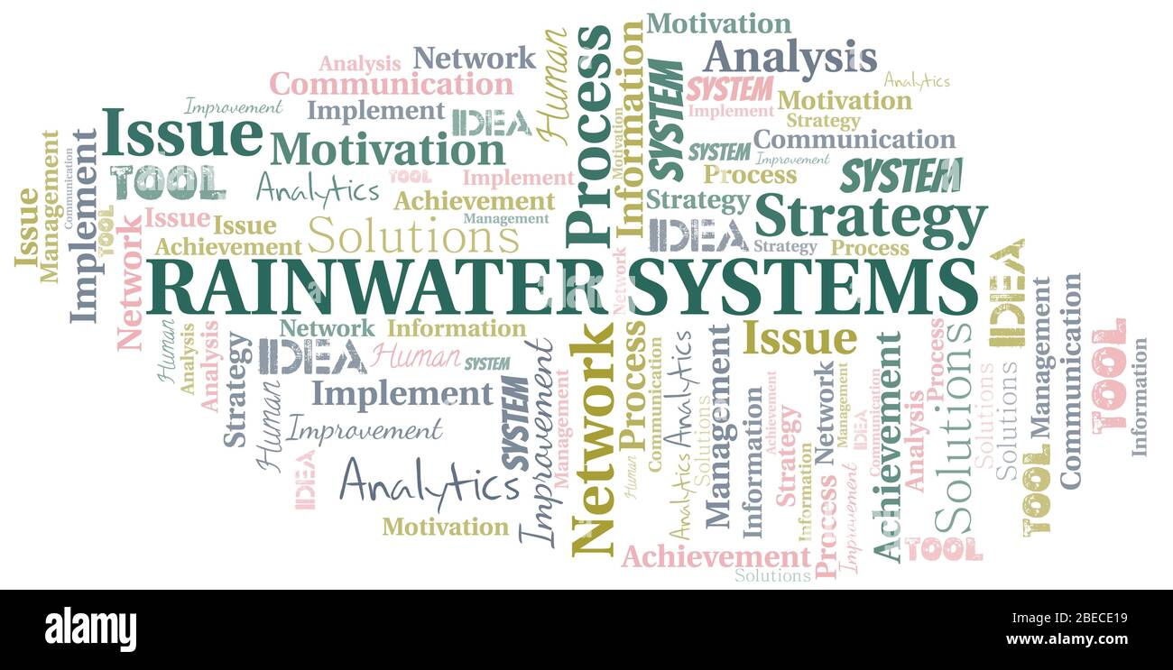 Rainwater Systems typography vector word cloud. Wordcloud collage made ...