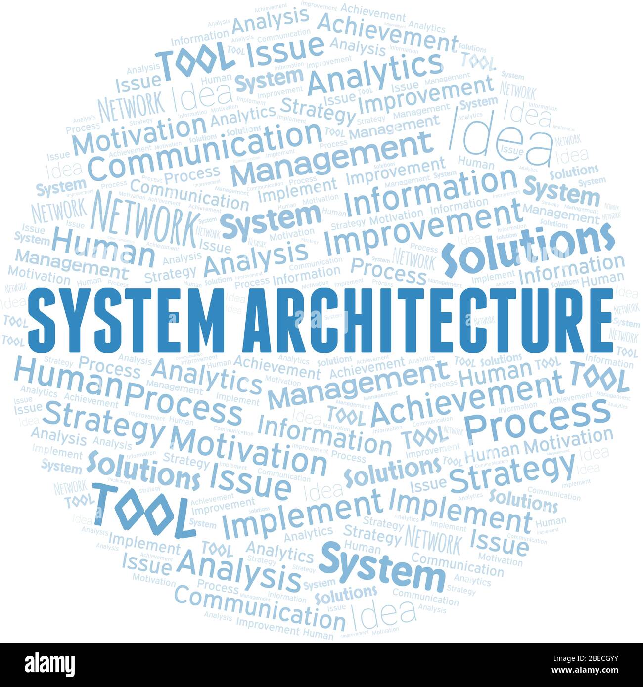 System Architecture typography vector word cloud. Wordcloud collage ...