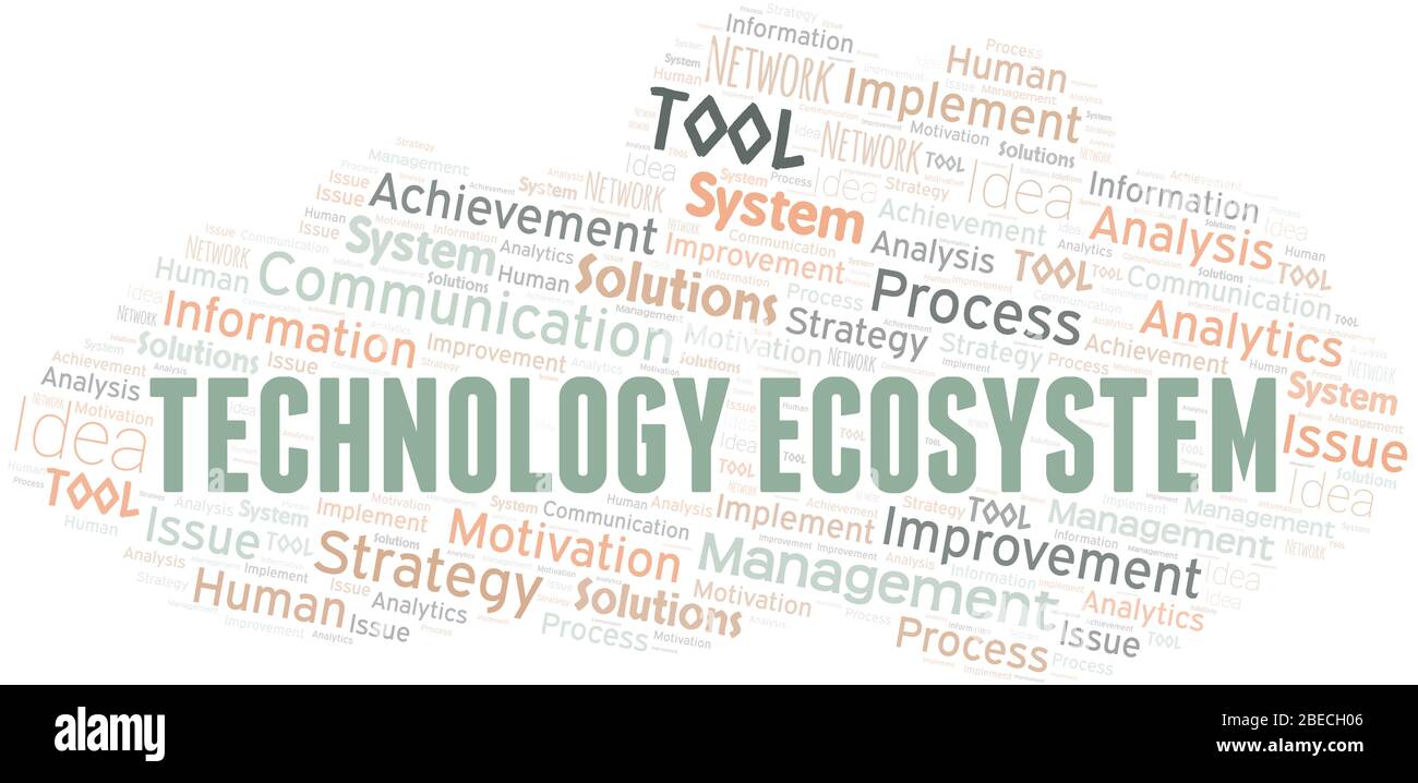 Technology Ecosystem typography vector word cloud. Wordcloud collage ...