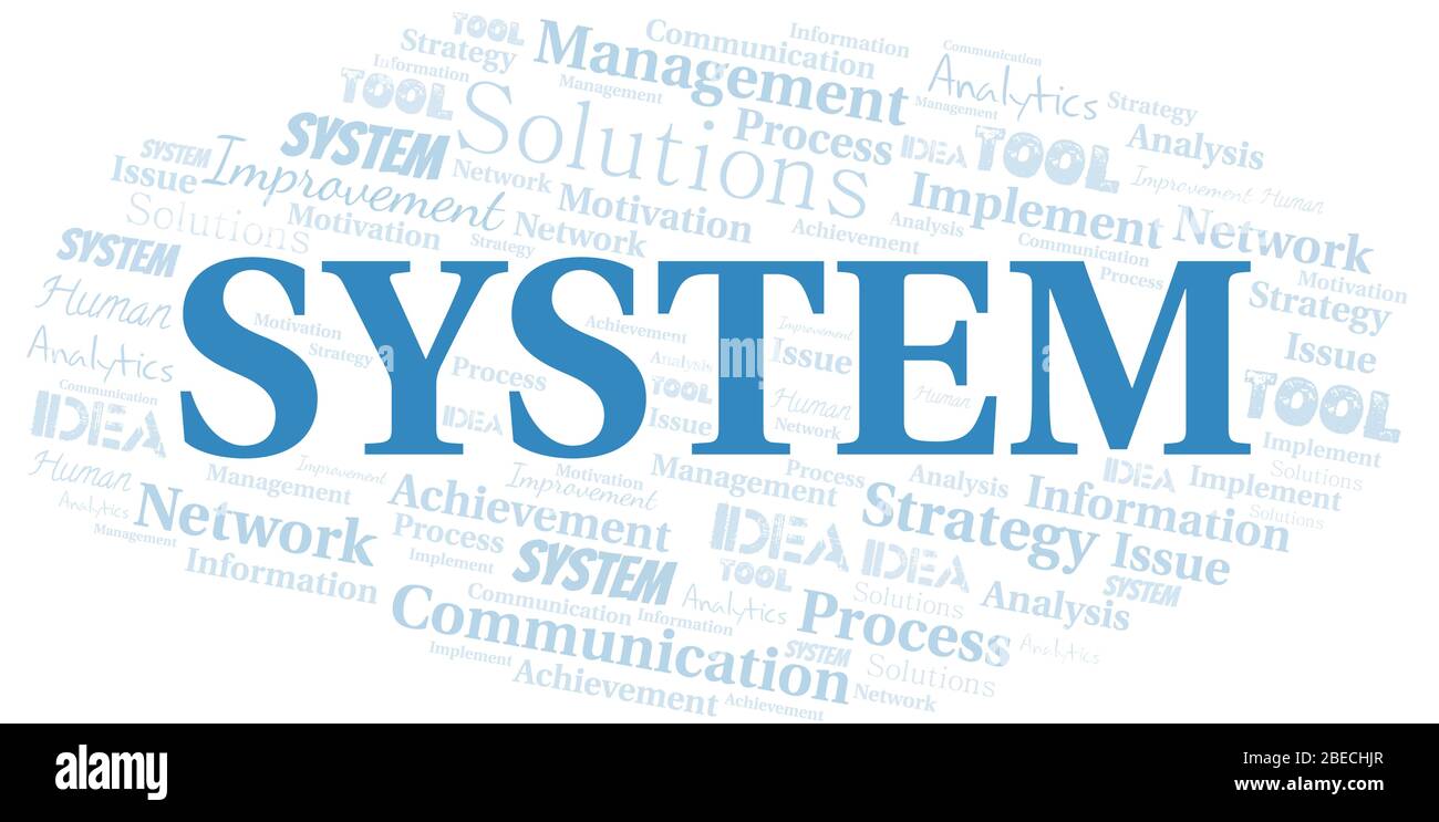 System typography vector word cloud. Wordcloud collage made with the ...