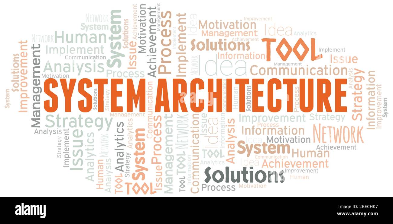System Architecture typography vector word cloud. Wordcloud collage ...