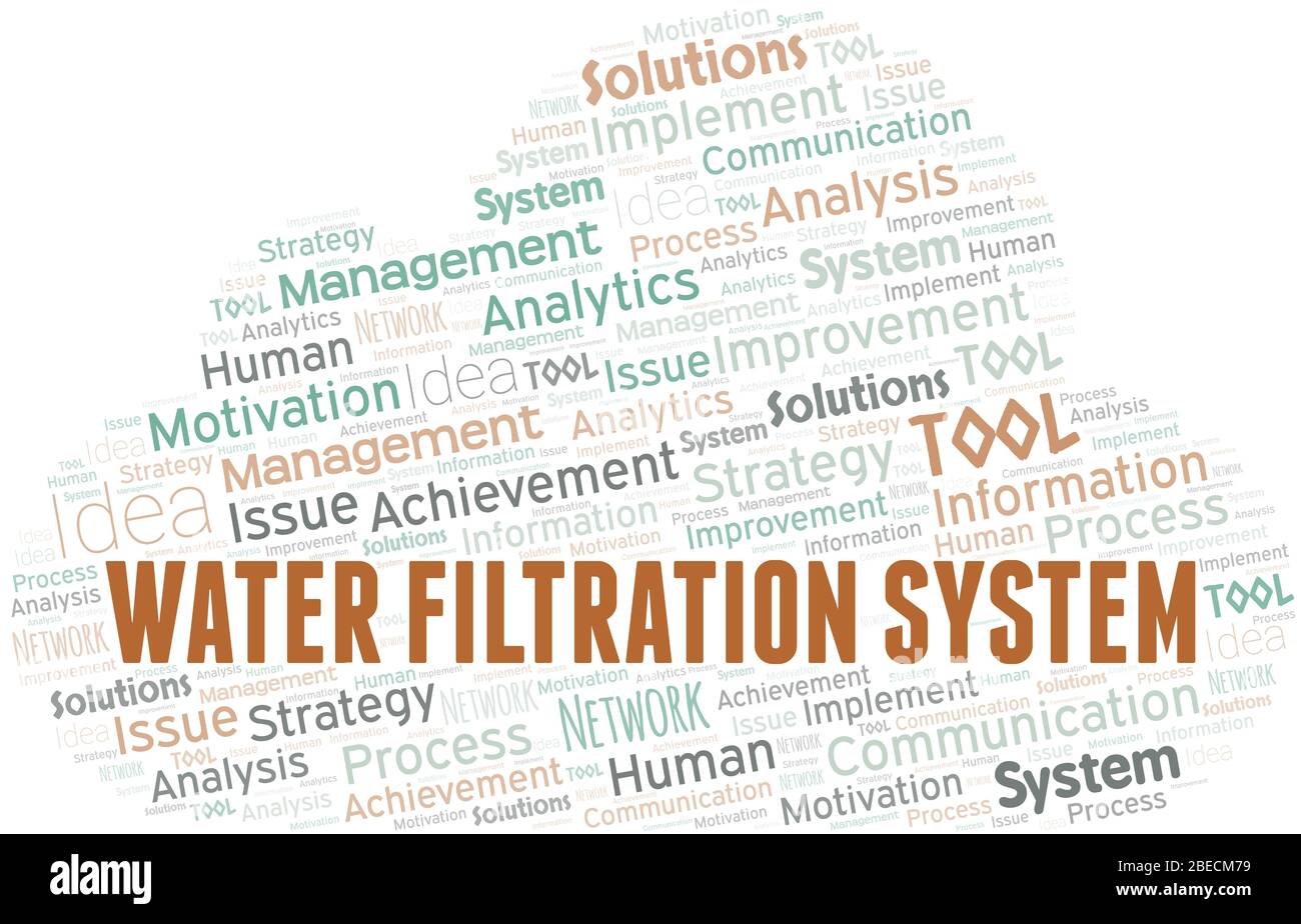 Water Filtration System typography vector word cloud. Wordcloud collage ...