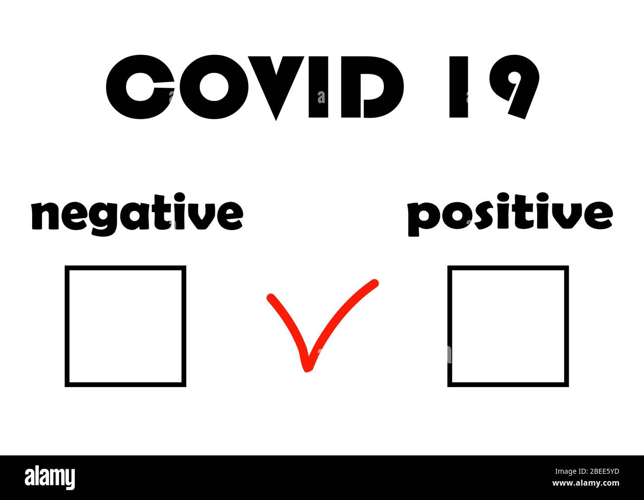 Form for the results of medical tests of the coronavirus COVID 19 ...