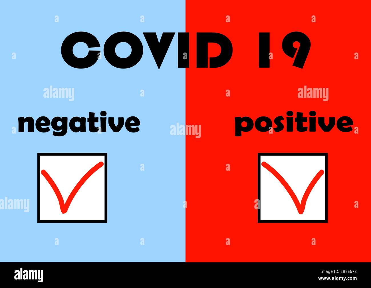 Form for the results of medical tests of the coronavirus COVID 19 ...
