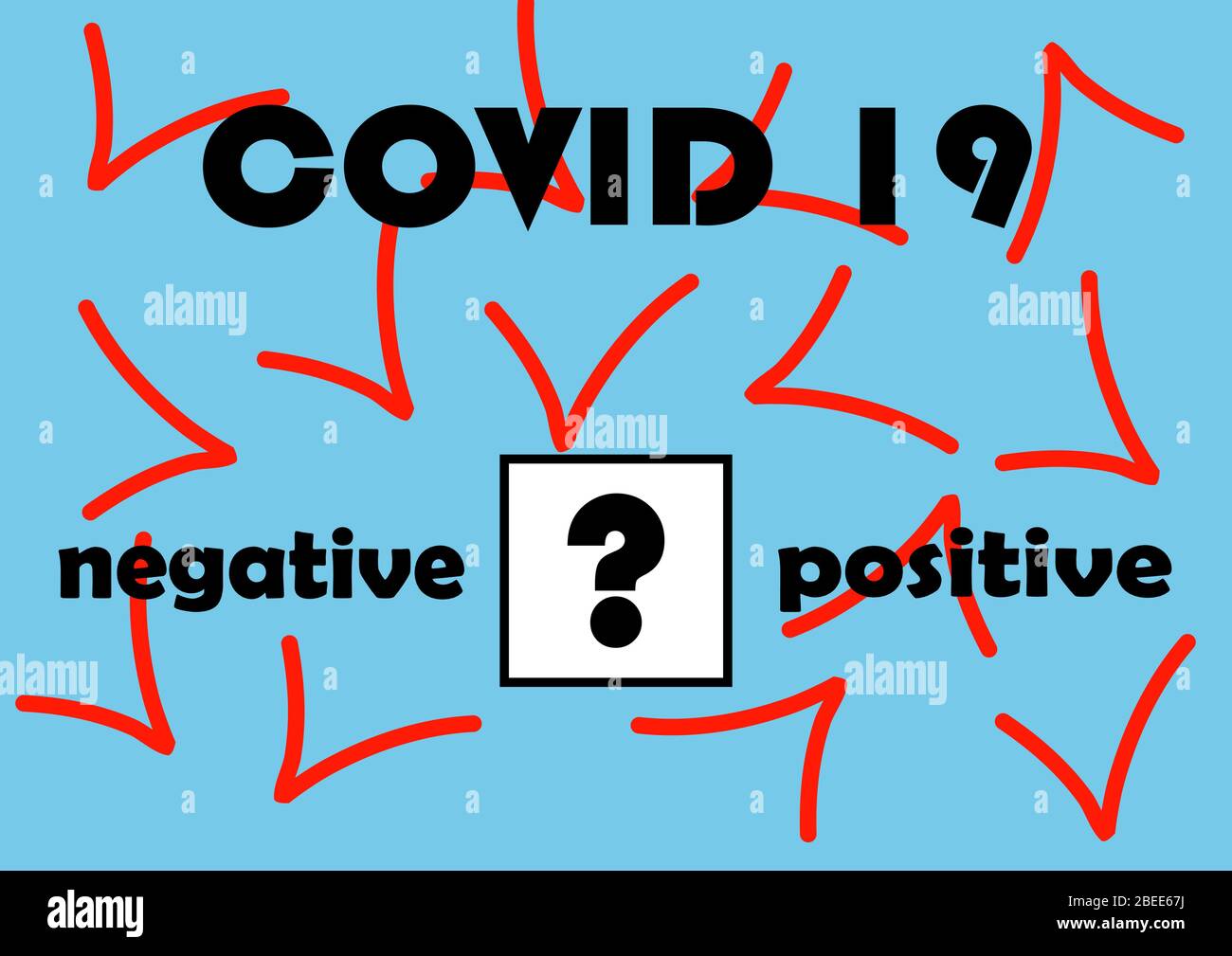 Form for the results of medical tests of the coronavirus COVID 19 ...