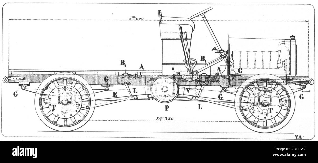 Heavy artillery tractor Chatillon-Panhard 1911 Stock Photo - Alamy