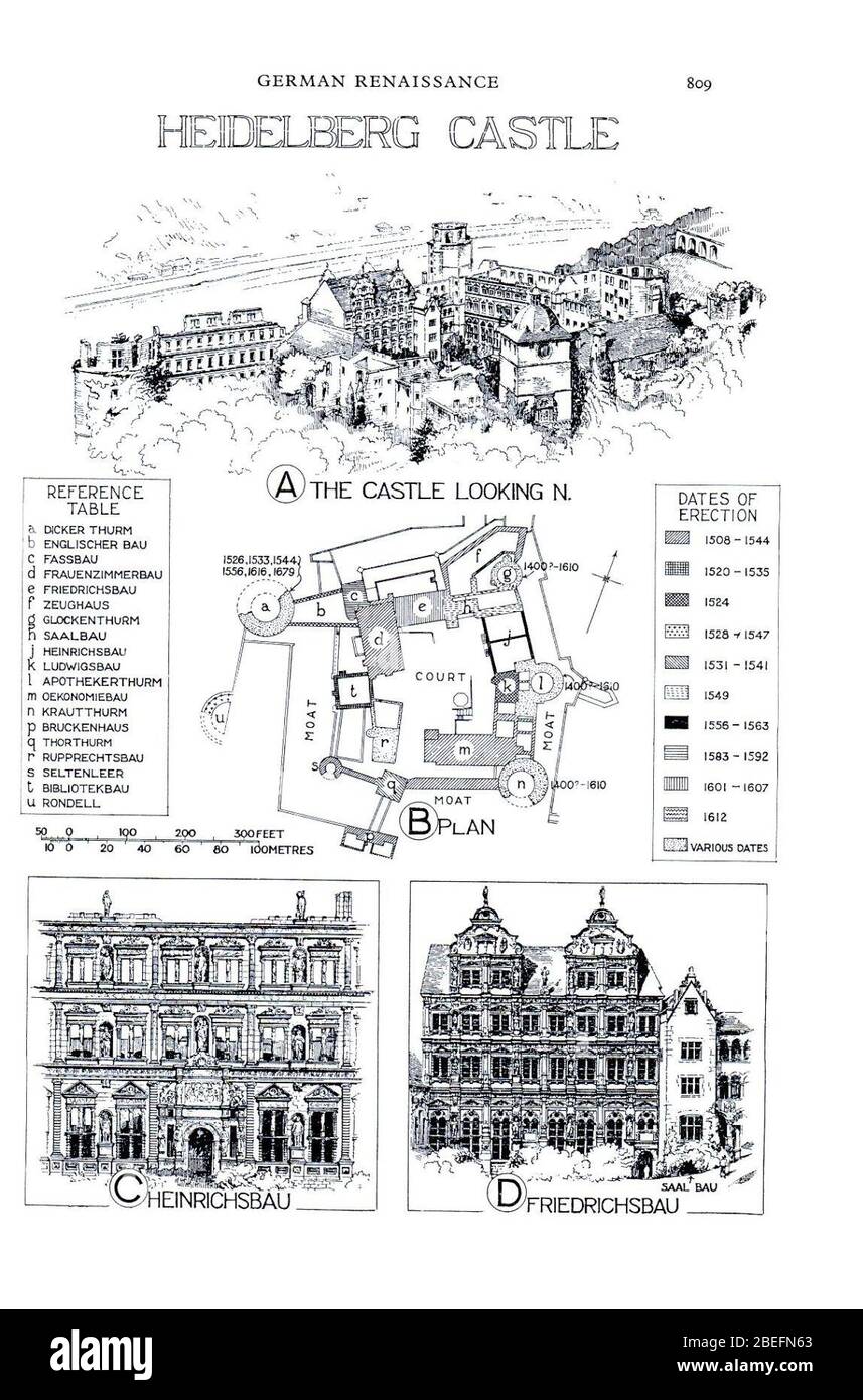 Heidelberg Castle 809 Stock Photo - Alamy