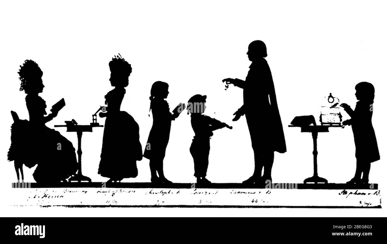 Helene van Breuning, children Eleonore , Christoph, Lorenz, (brother ...