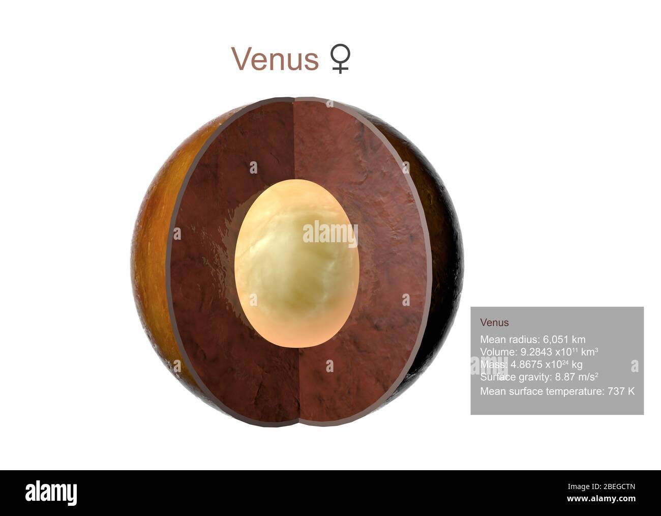 Venus Cut Out Stock Images & Pictures - Alamy