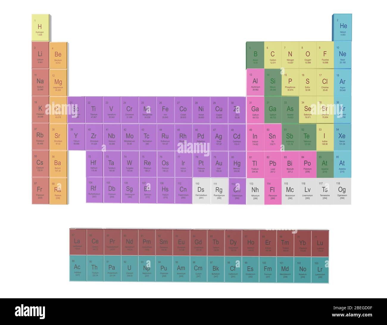 Periodic Table, Illustration Stock Photo - Alamy