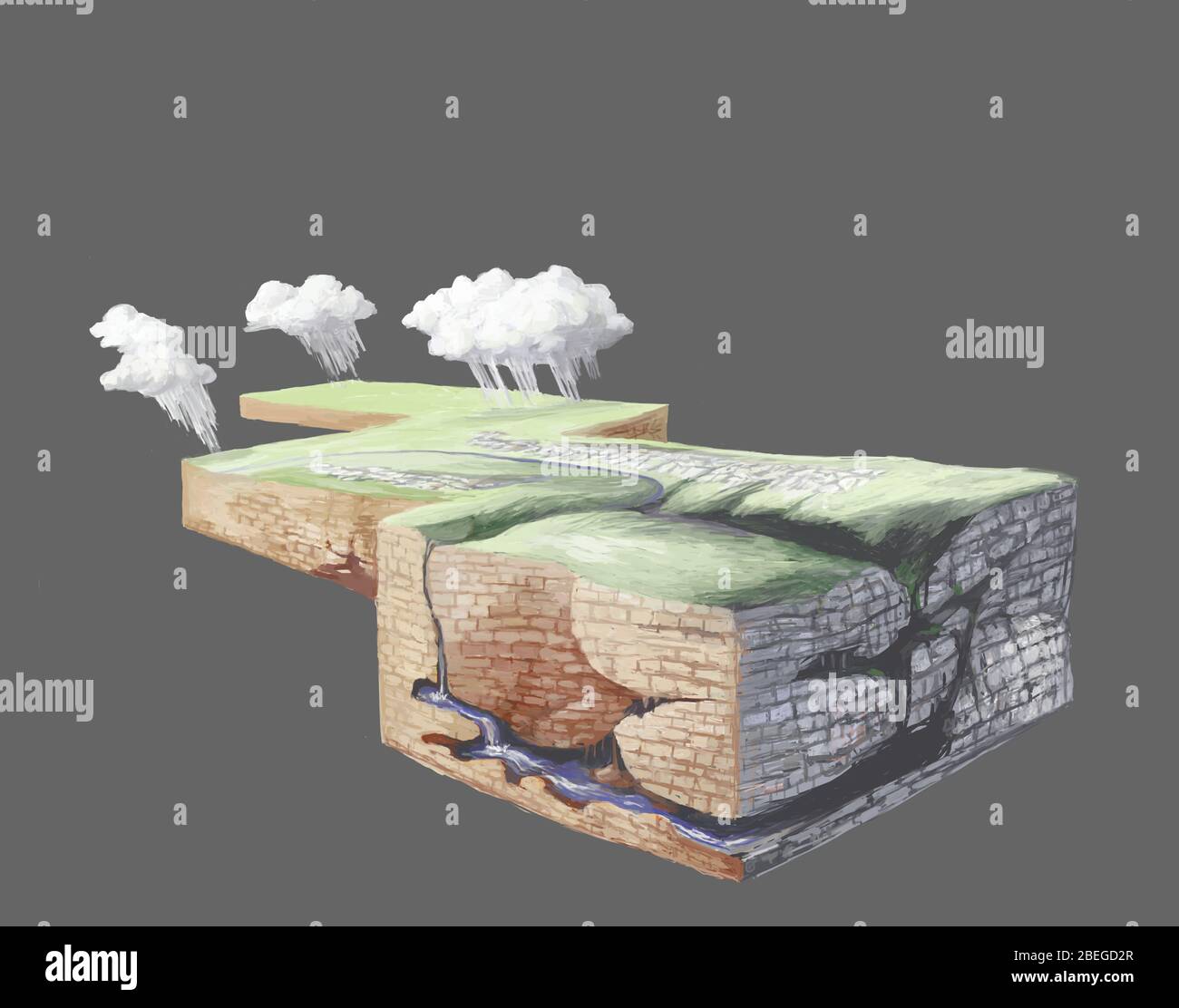 Karst topography illustration hi-res stock photography and images - Alamy