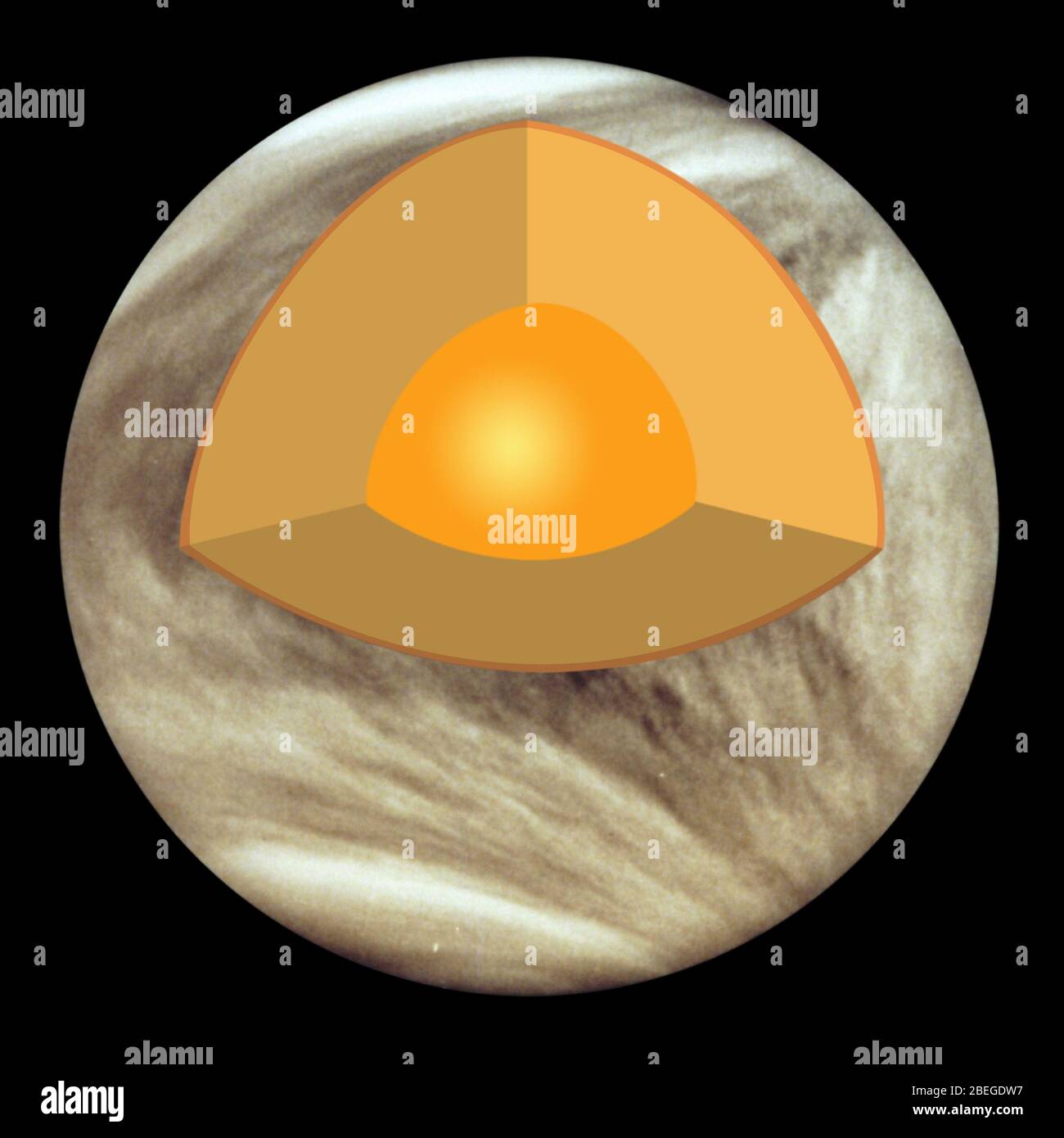 Pioneer venus hi-res stock photography and images - Alamy