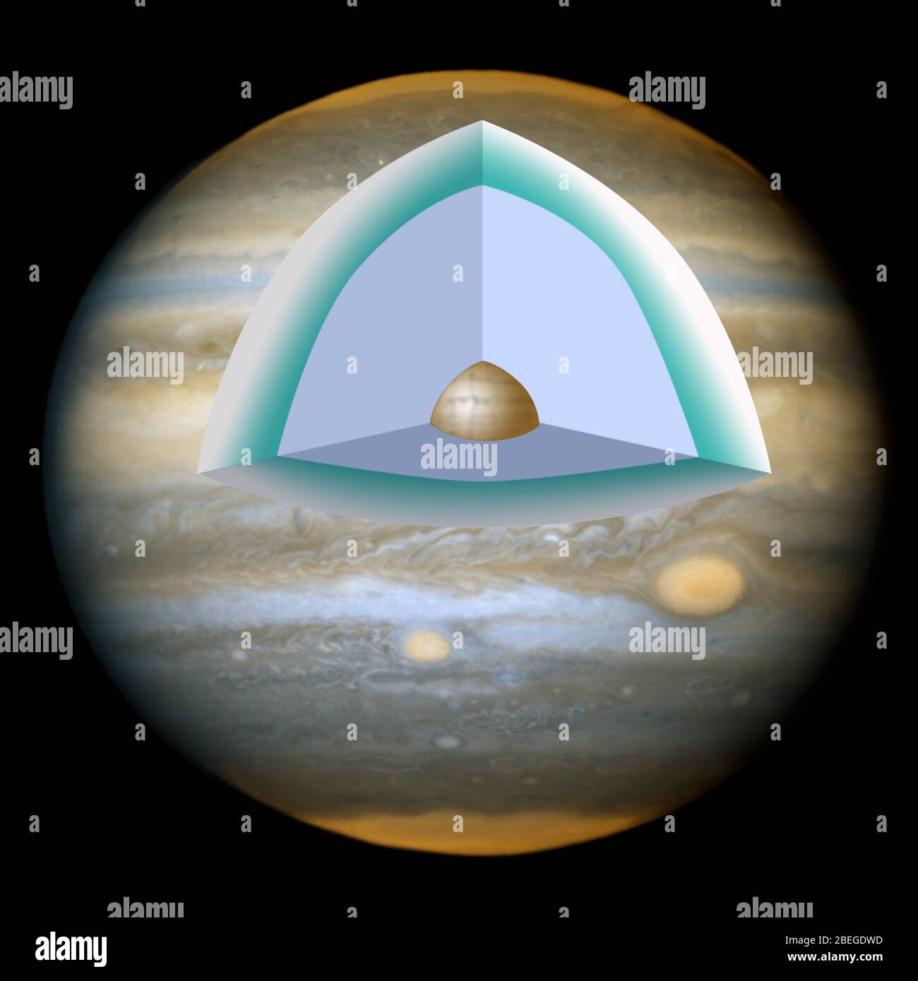 Jupiters interior hi-res stock photography and images - Alamy