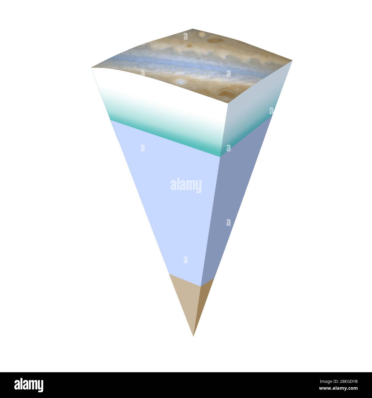 Interior of Jupiter Stock Photo - Alamy