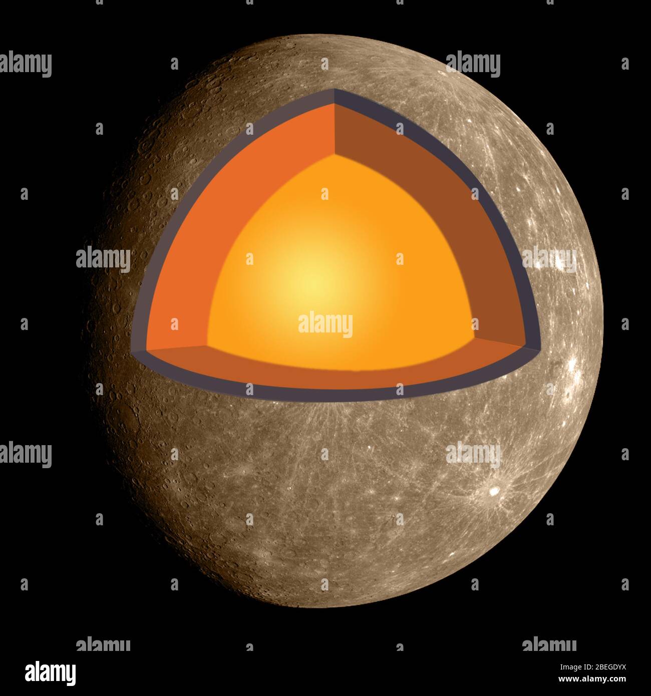 Mercurys interior hi-res stock photography and images - Alamy