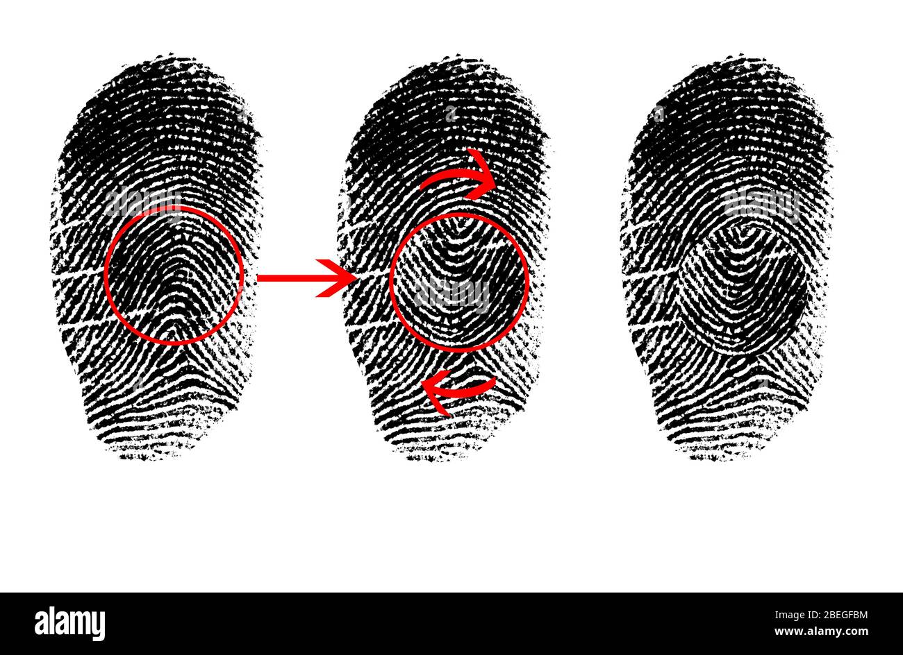 Retouching before after hi-res stock photography and images - Alamy