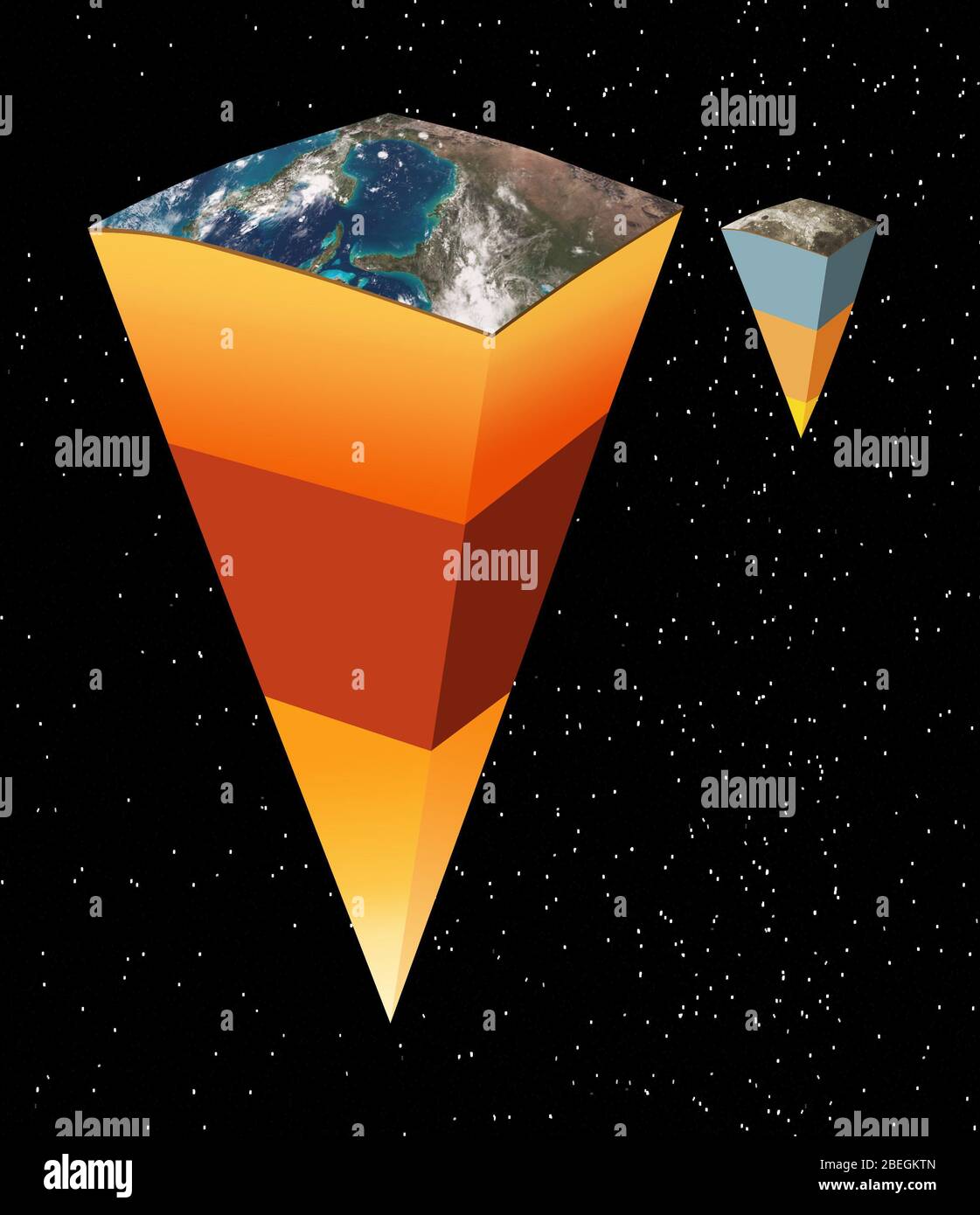 Interior of Earth and Moon Stock Photo - Alamy