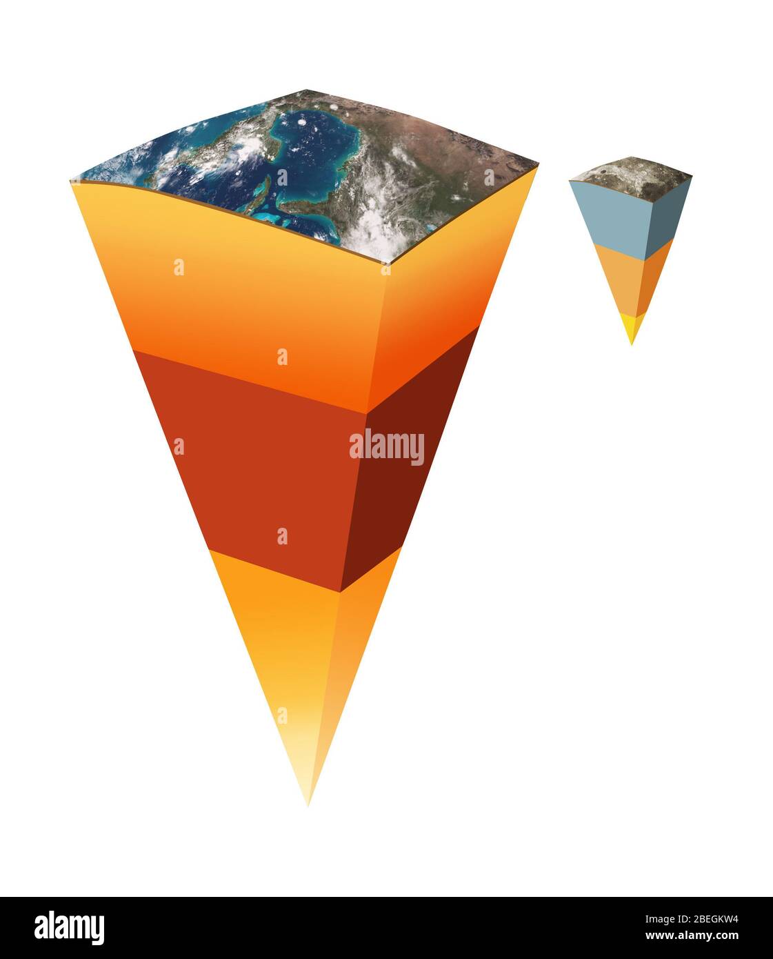 Earth cutaway hi-res stock photography and images - Alamy
