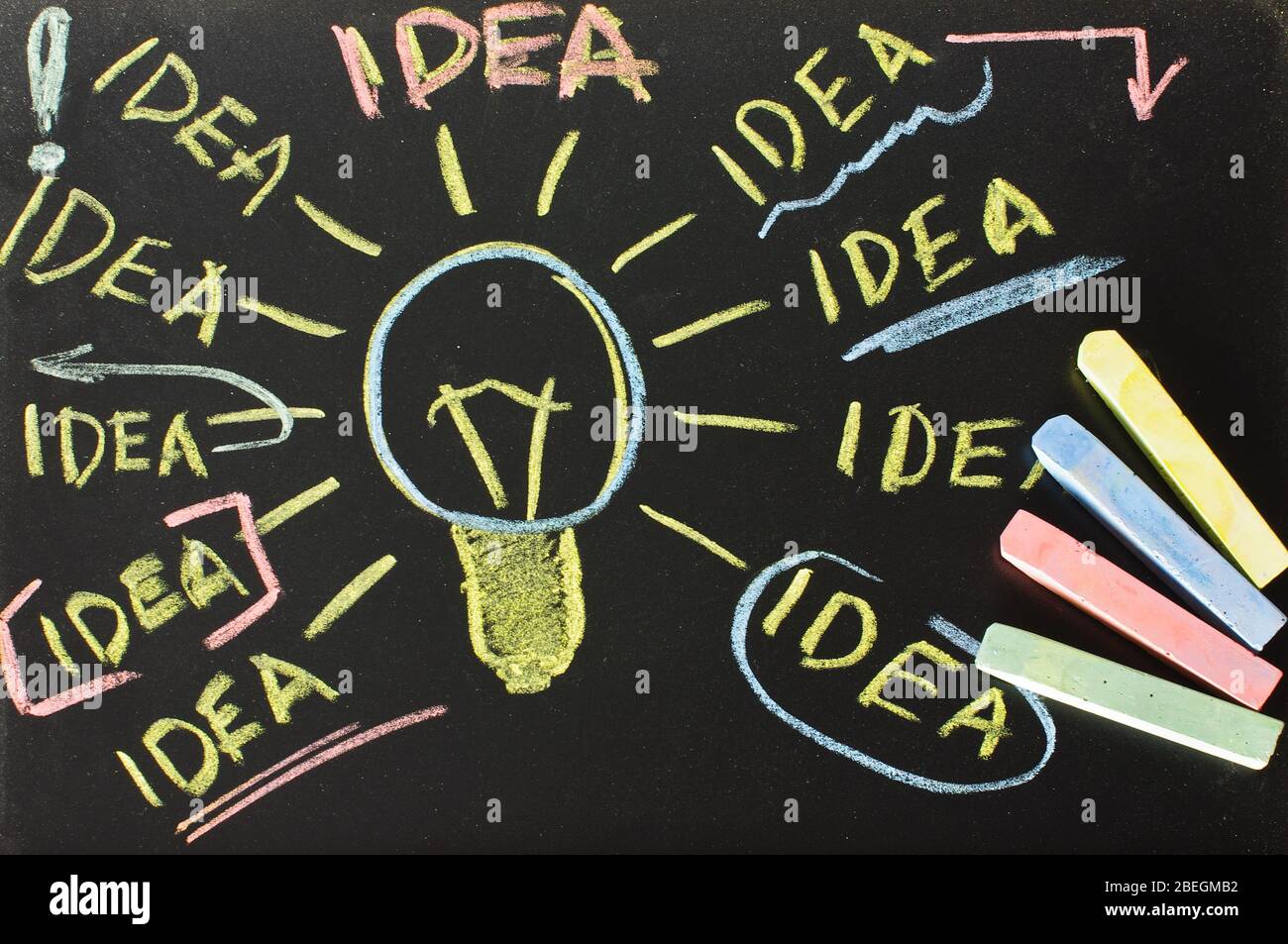 Light bulb and many ideas around drawn on the blackboard Stock Photo ...