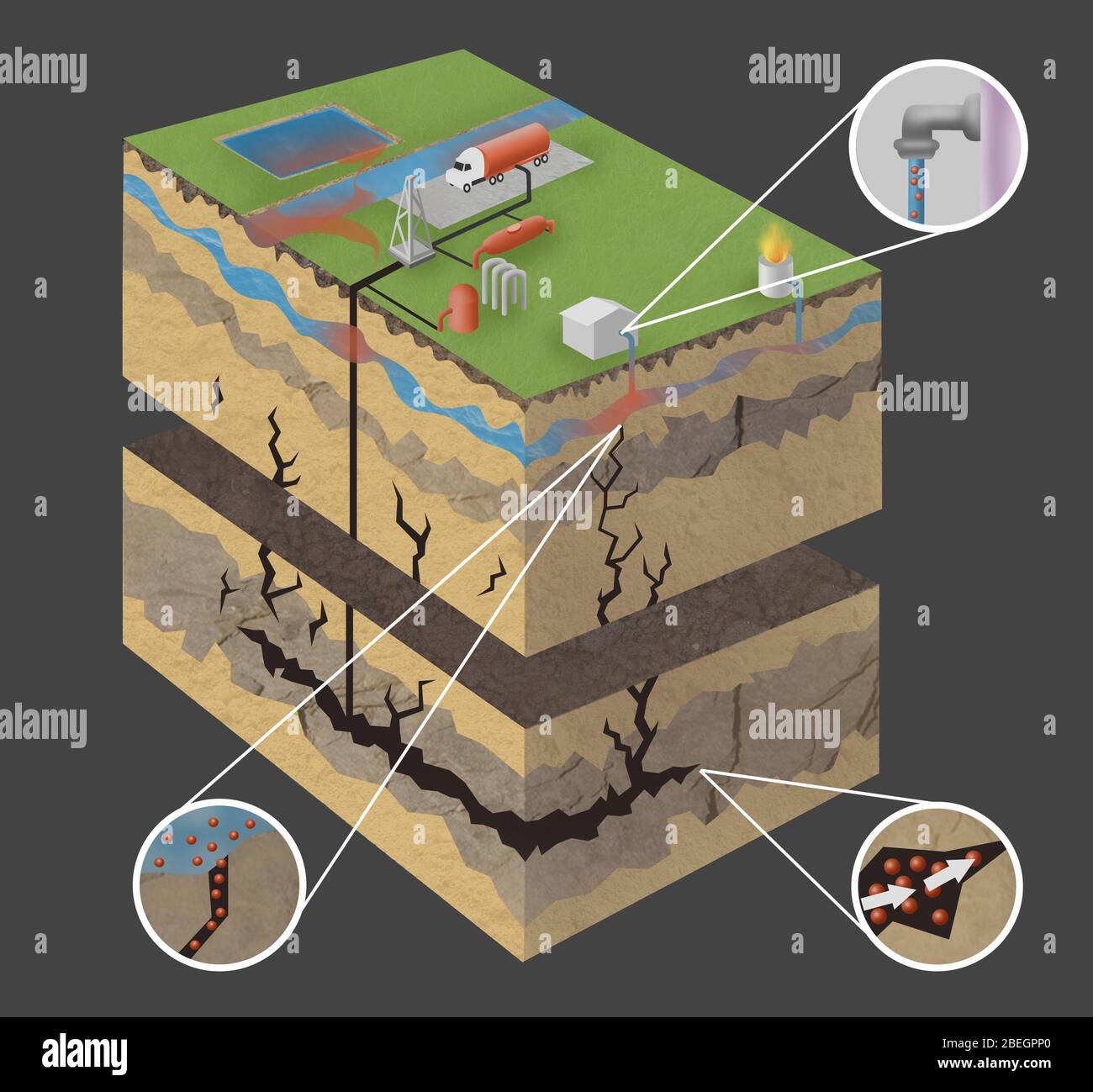 Hydraulic fracturing truck hi-res stock photography and images - Alamy