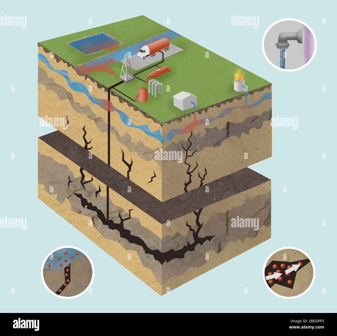 Hydraulic fracturing truck hi-res stock photography and images - Alamy