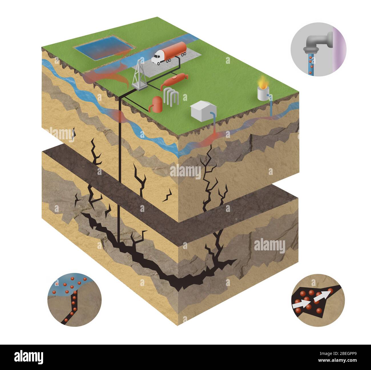 Hydraulic fracturing truck hi-res stock photography and images - Alamy