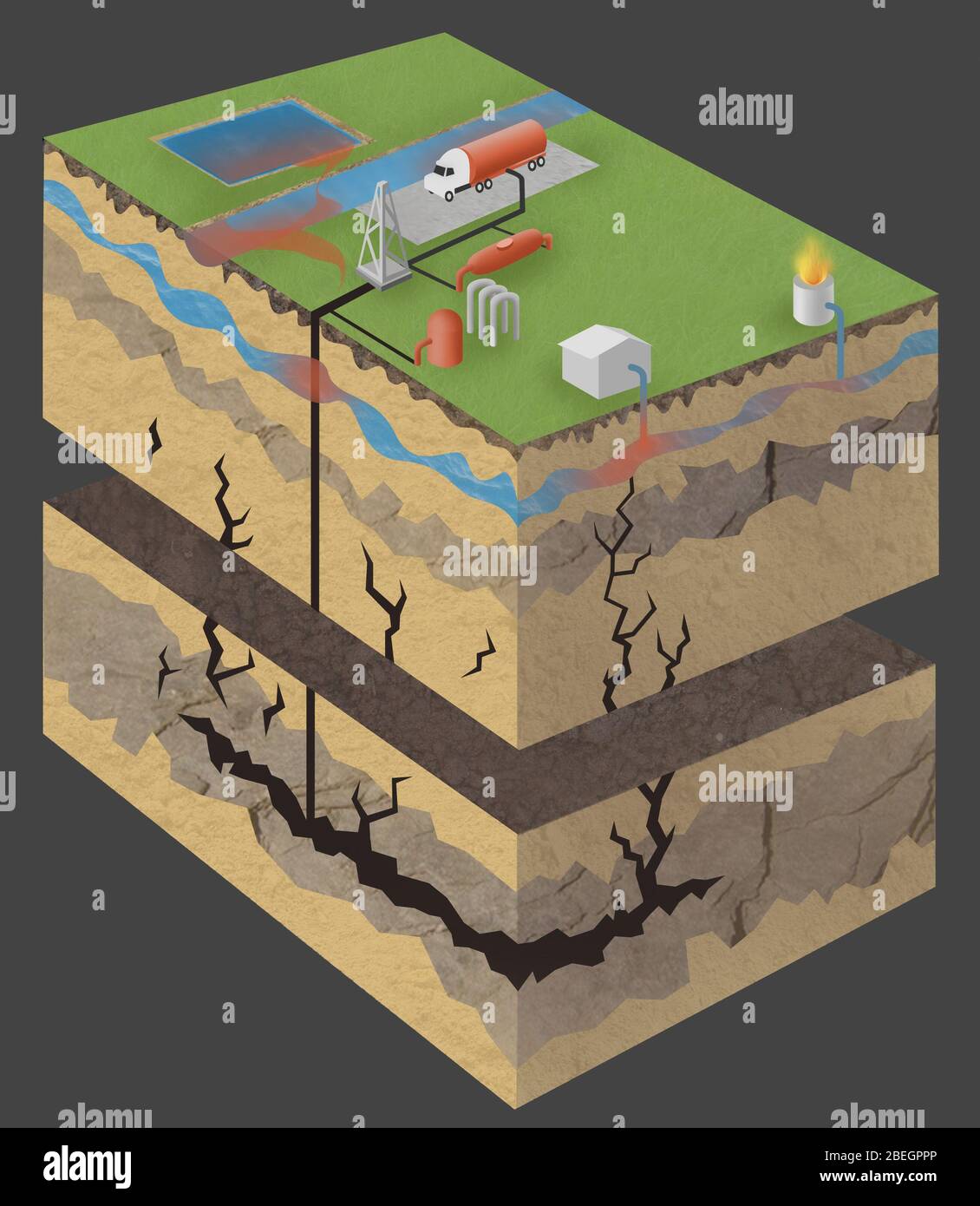 Hydraulic fracturing truck hi-res stock photography and images - Alamy