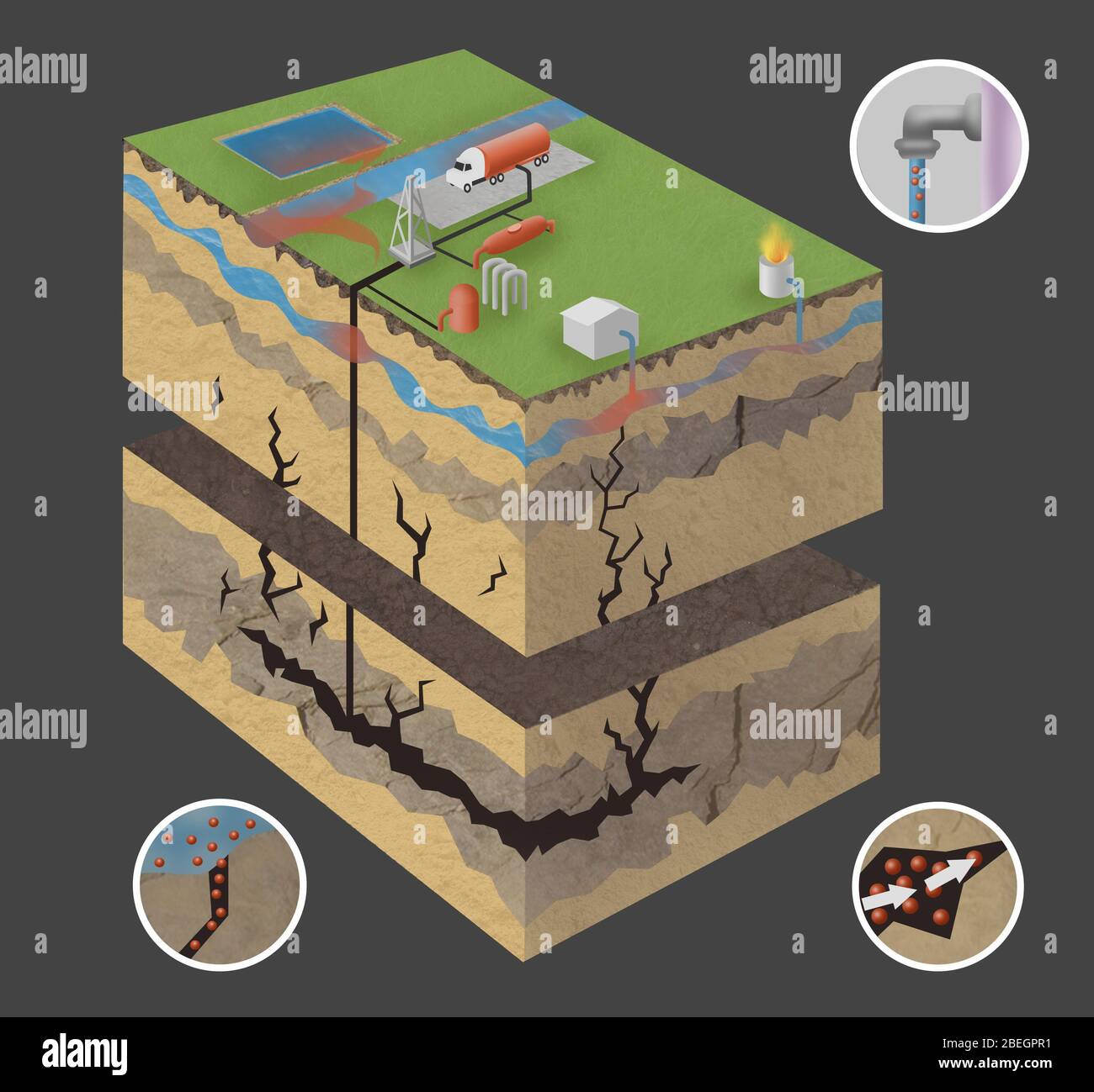 Hydraulic fracturing truck hi-res stock photography and images - Alamy