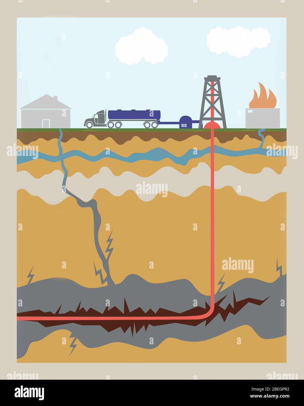 Hydraulic fracturing truck hi-res stock photography and images - Alamy