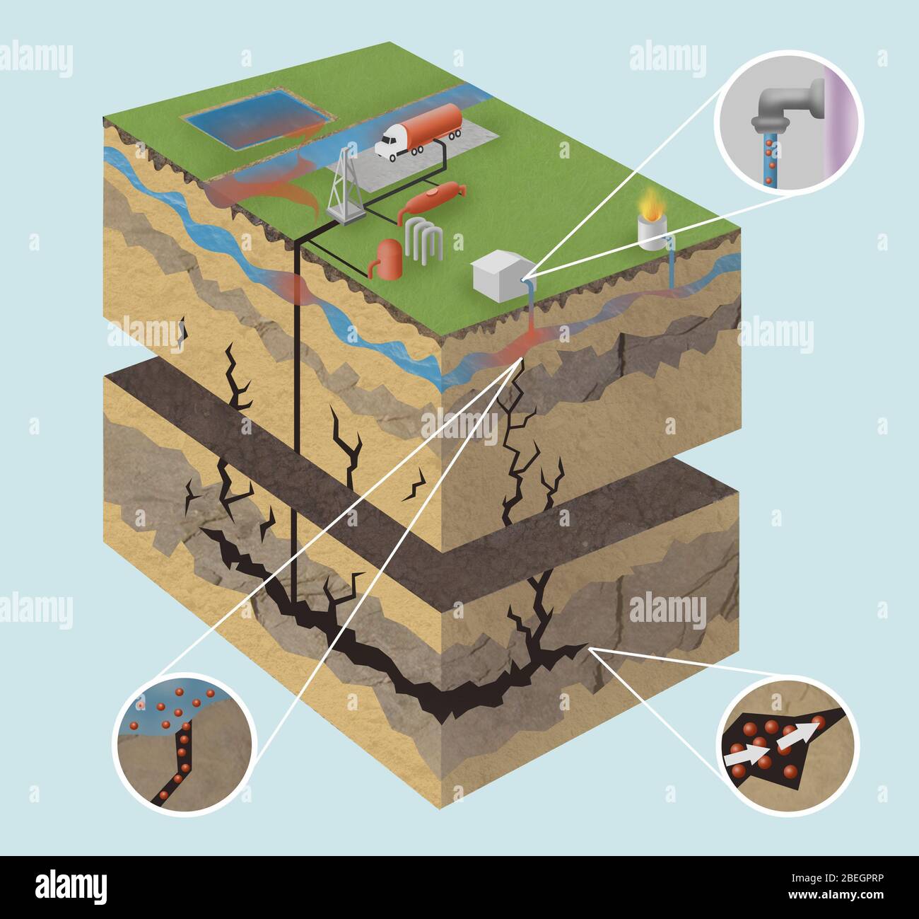 Engineering background fluid blue hi-res stock photography and images ...