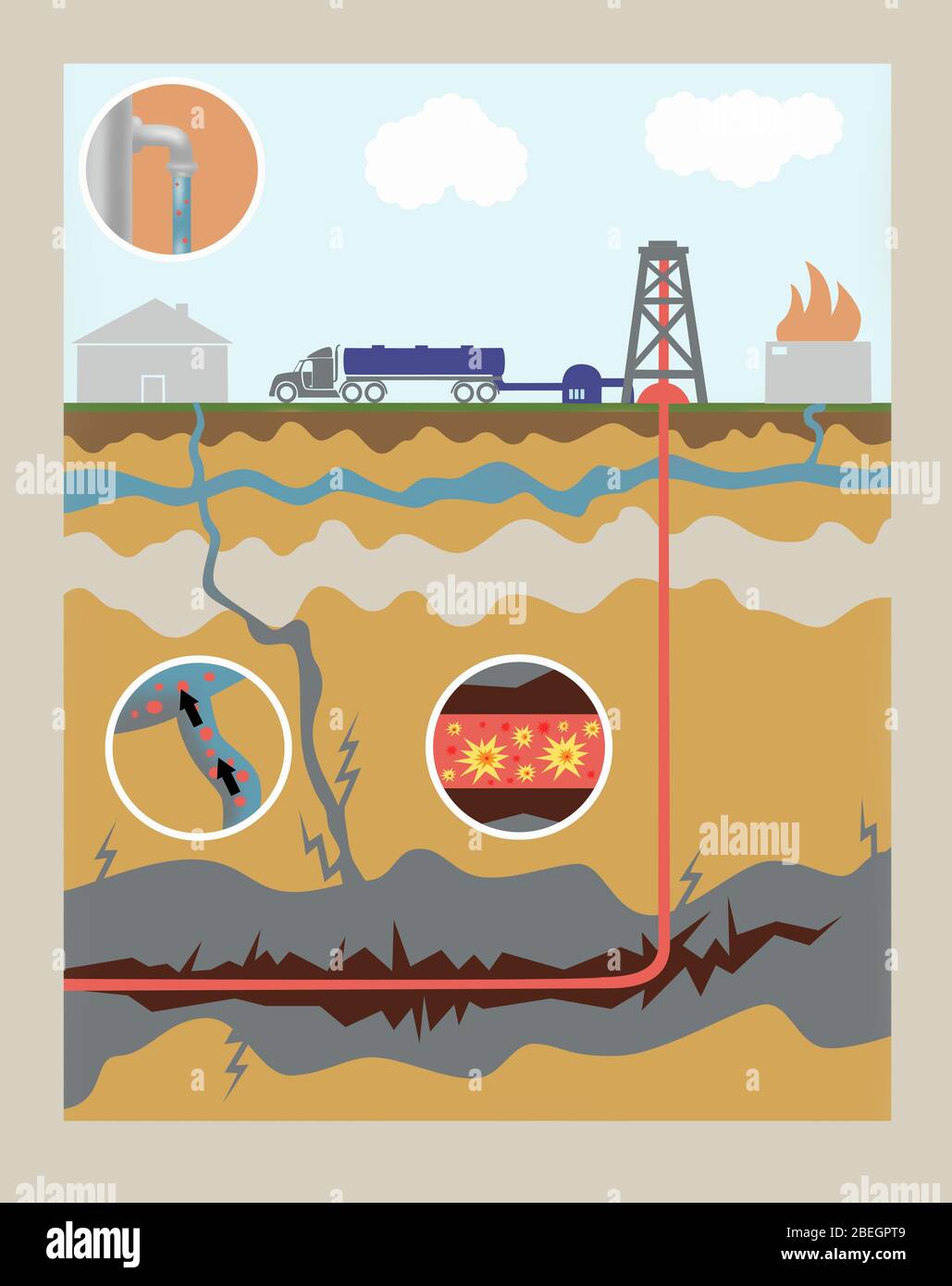 Hydraulic fracturing truck hi-res stock photography and images - Alamy