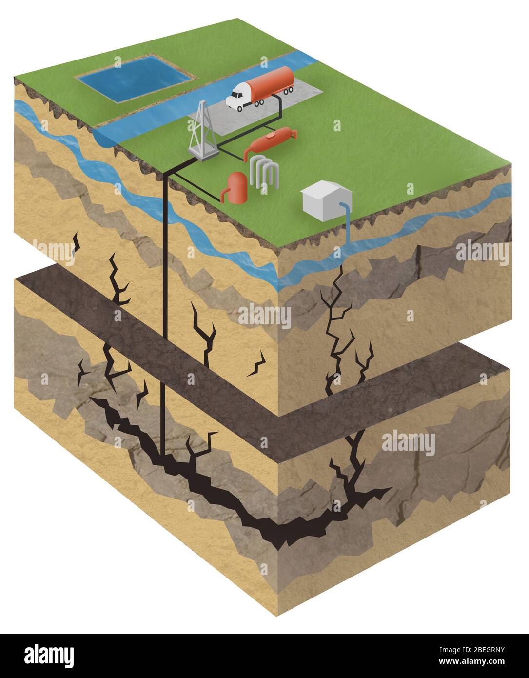 Soil pressure Cut Out Stock Images & Pictures - Alamy