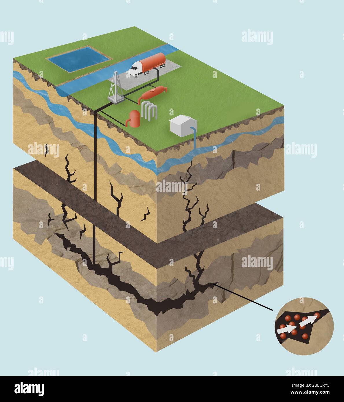 Geophysics background hi-res stock photography and images - Alamy