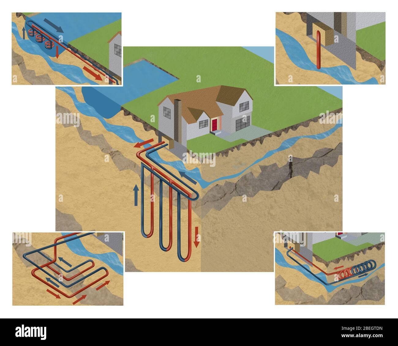 Geothermal Heat Pumps Stock Photo - Alamy
