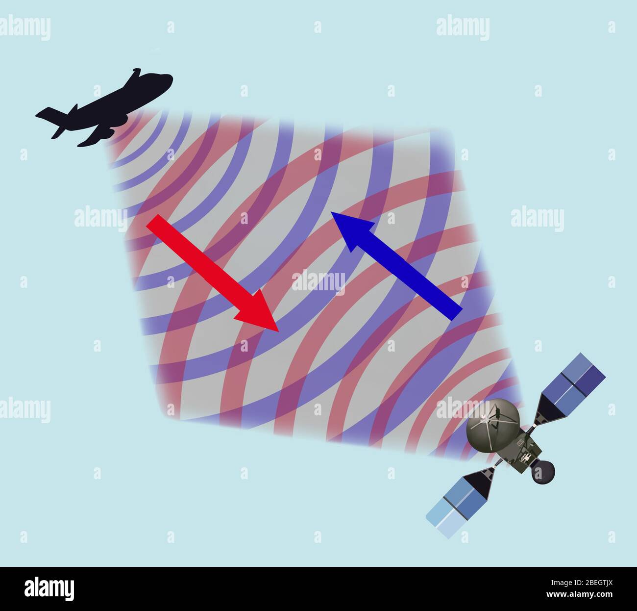 Radar illustration hi-res stock photography and images - Alamy
