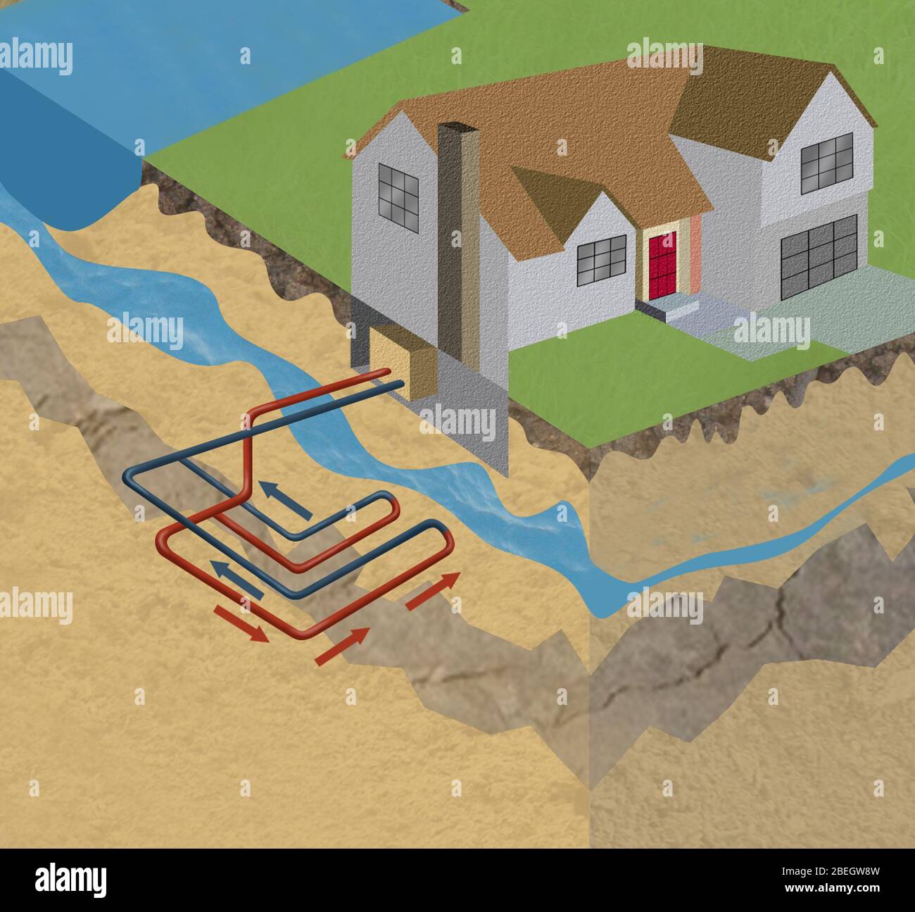 Geothermal Heat Pumps Stock Photo - Alamy